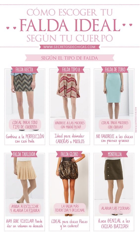 15 Guías visuales que te ayudaran a mejorar tu estilo