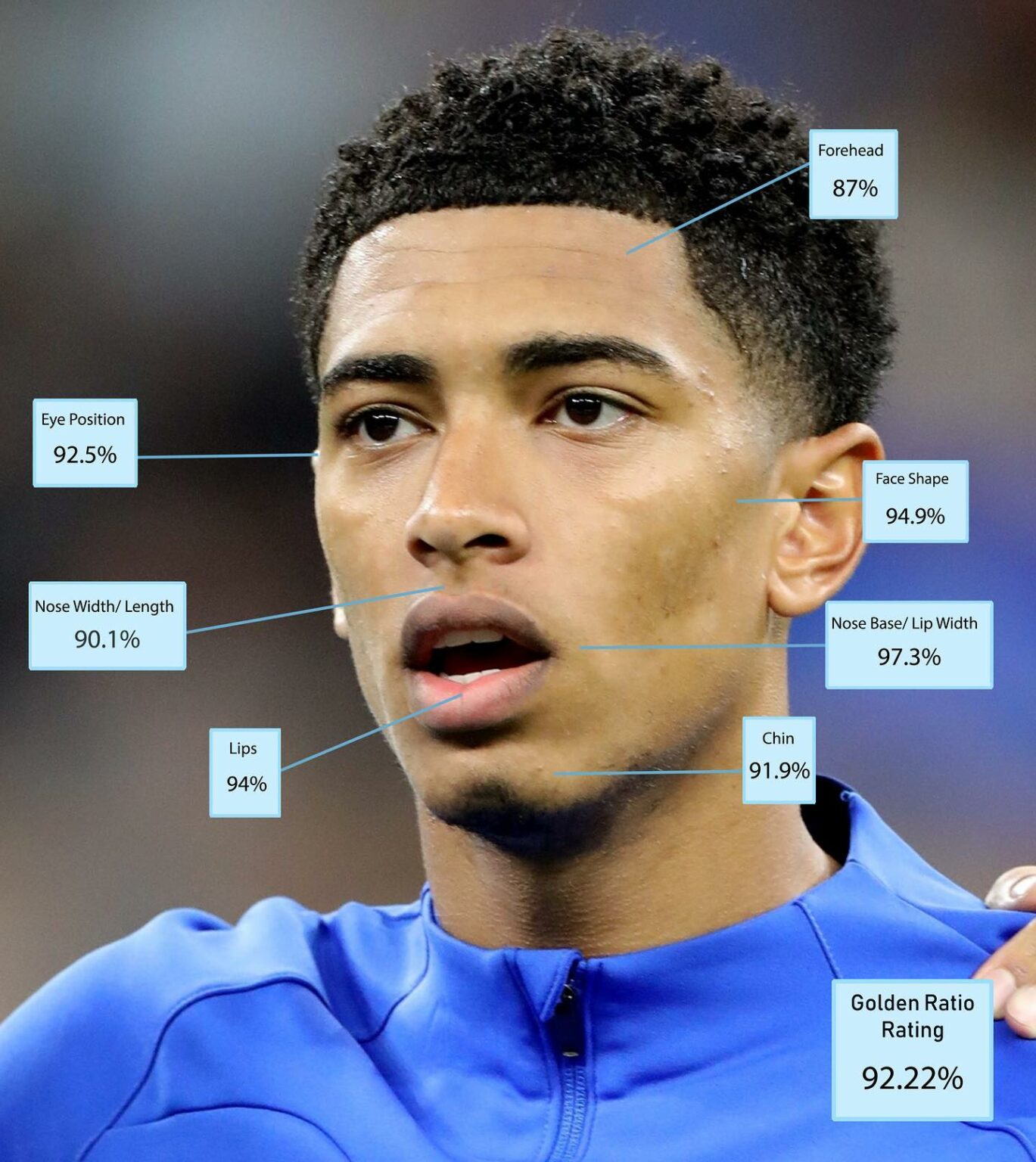 Regé-Jean Page es el hombre más guapo del mundo del 2023